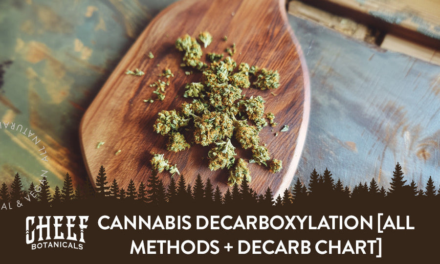 Cannabis Decarboxylation [All Methods + Decarb Chart]